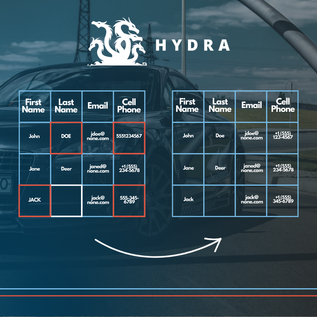 Hydra: Easily Format Your CRM Data for Facebook Offline Events